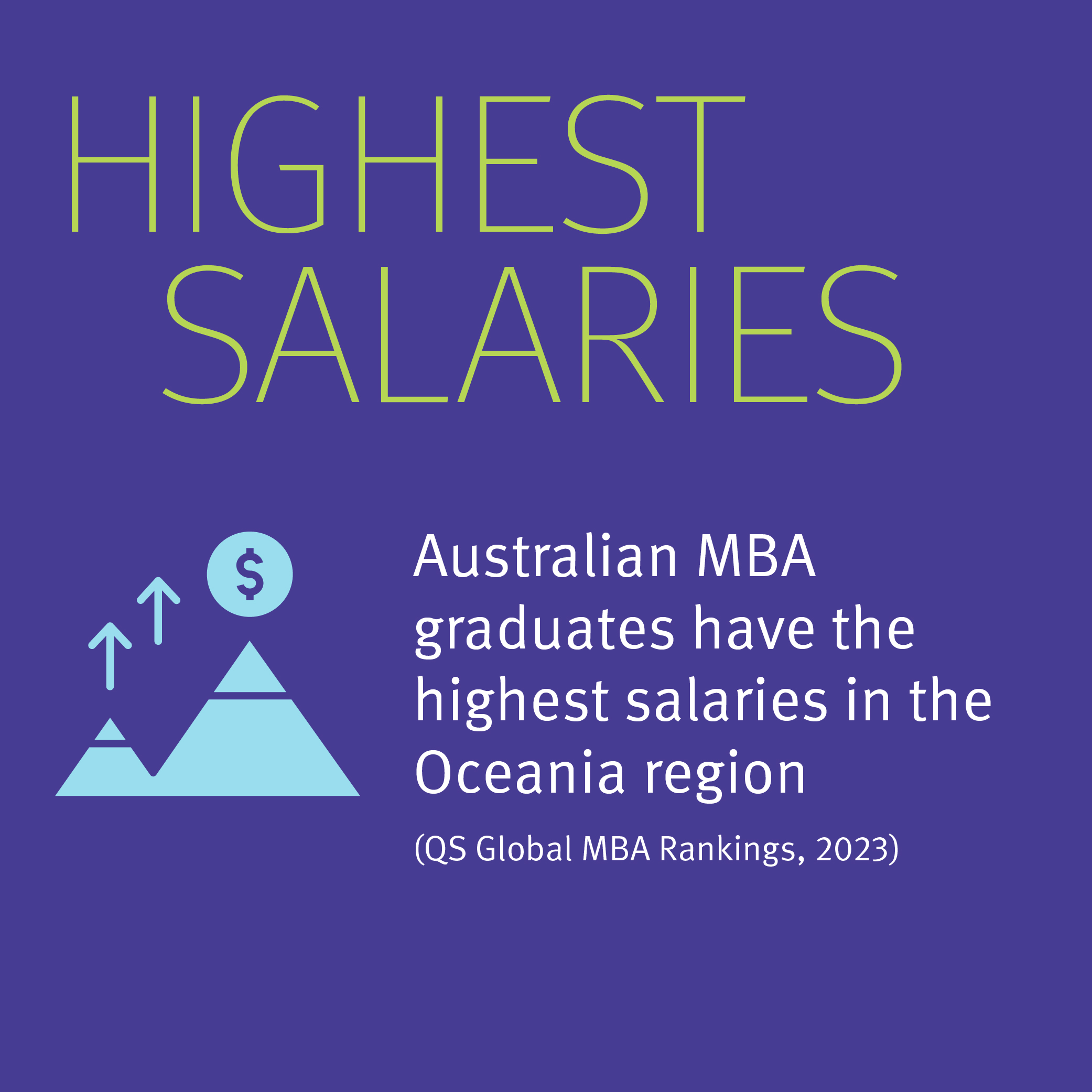 A guide to doing an MBA in Australia | Kaplan Business School