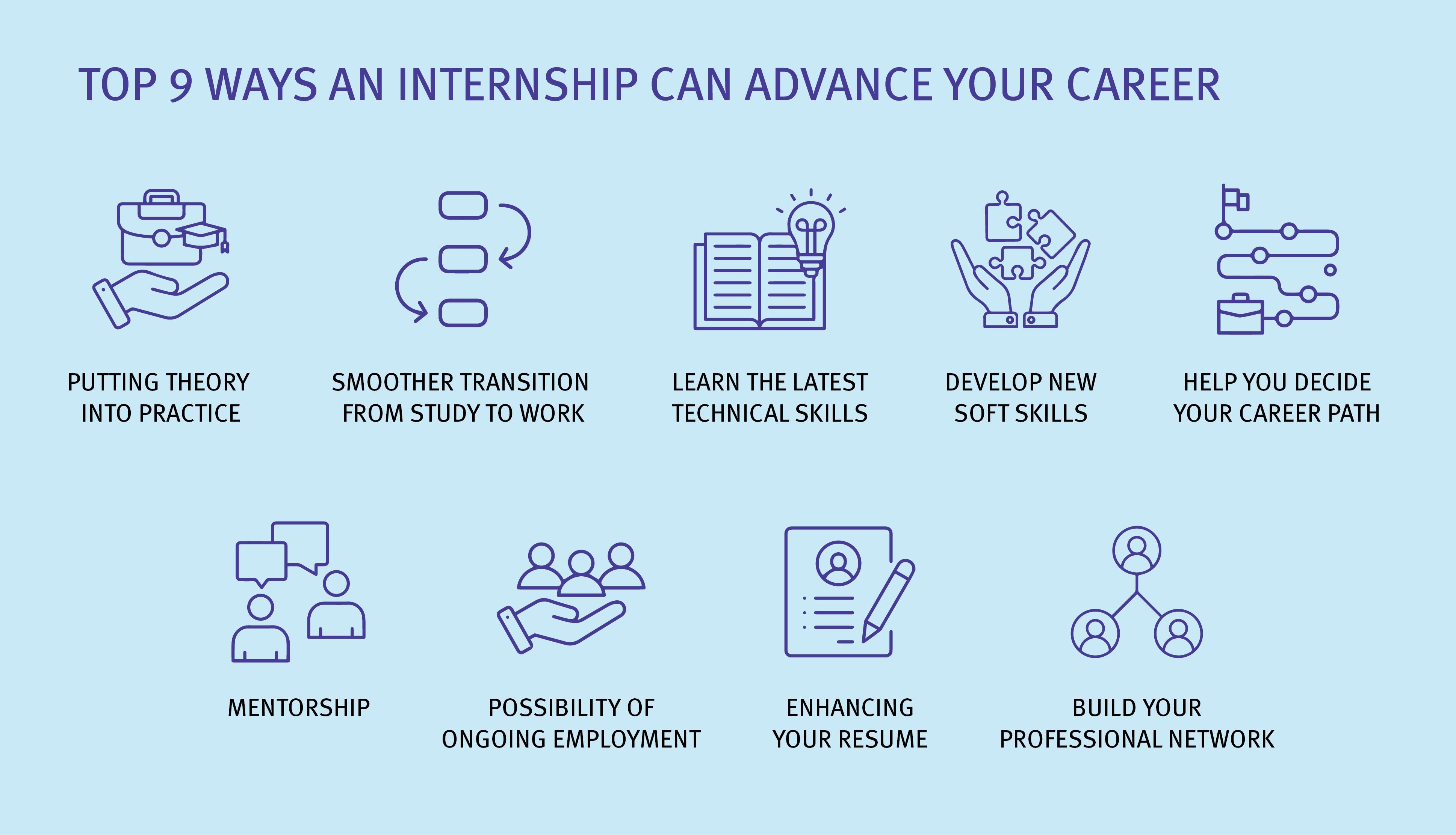 The top 9 ways an internship can advance your career - Kaplan Business ...